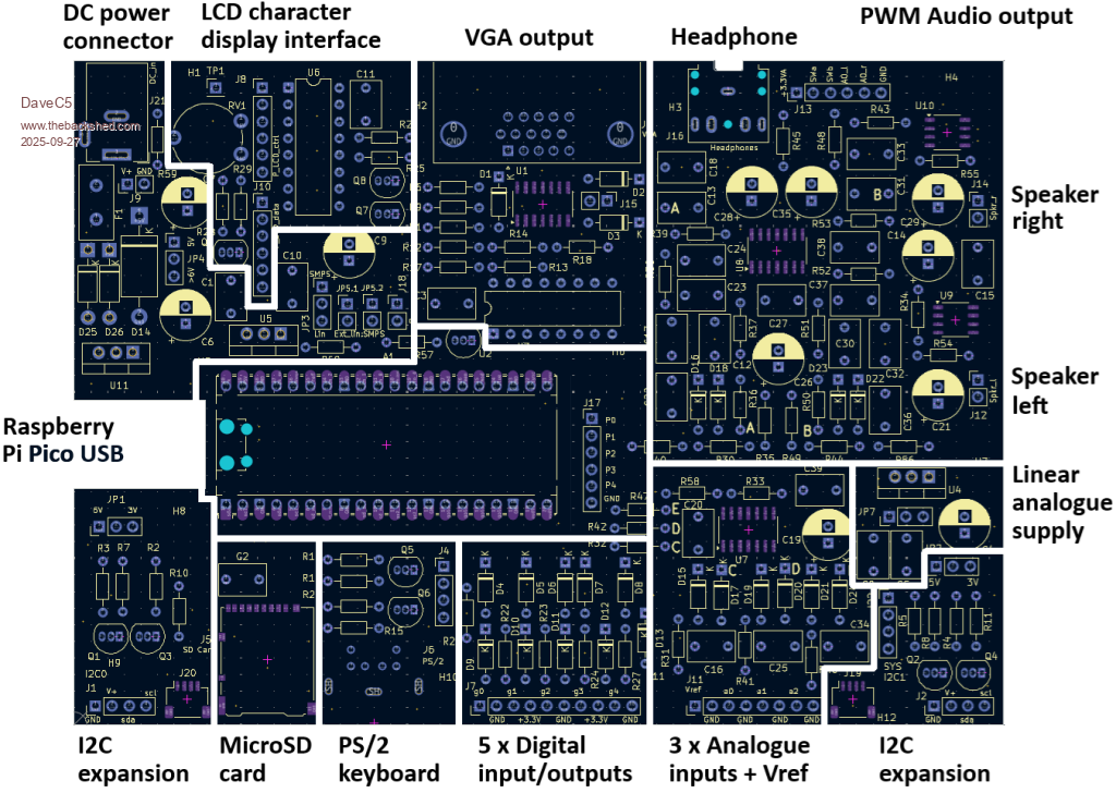 TheBackShed.com - Forum
