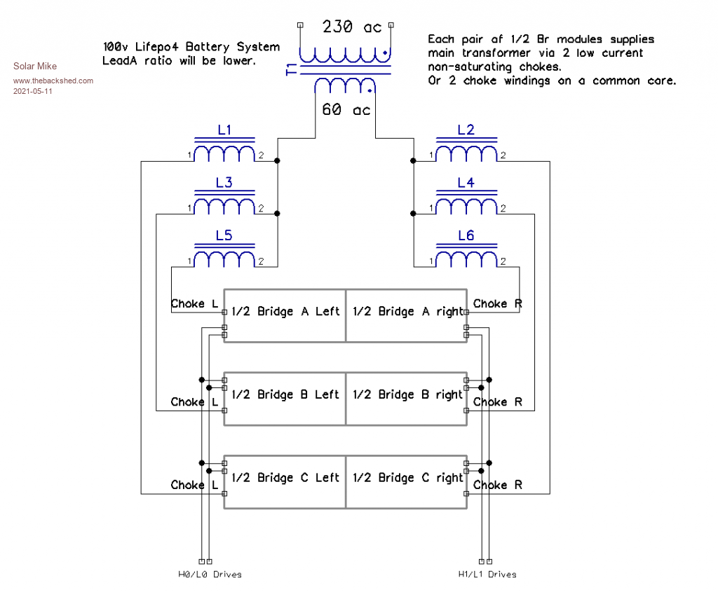 TheBackShed.com - Forum
