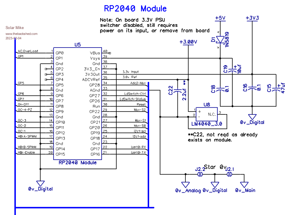 TheBackShed.com - Forum