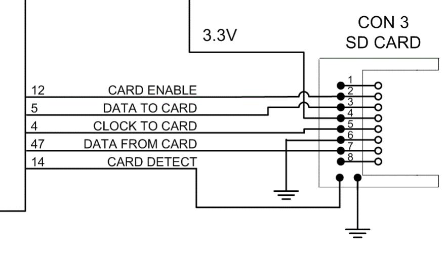 MicroSD Card Pinout, Features Datasheet, 47% OFF MicroSD Card Pinout, Features Datasheet, 47% OFF