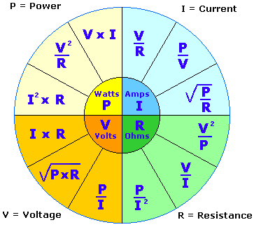 Ac Voltage Conversion Table
