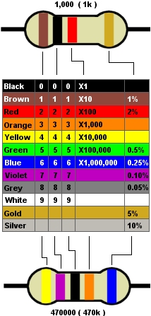 TheBackShed.com - Components
